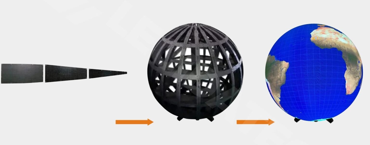 LED Sphere Display - LEGIDATECH