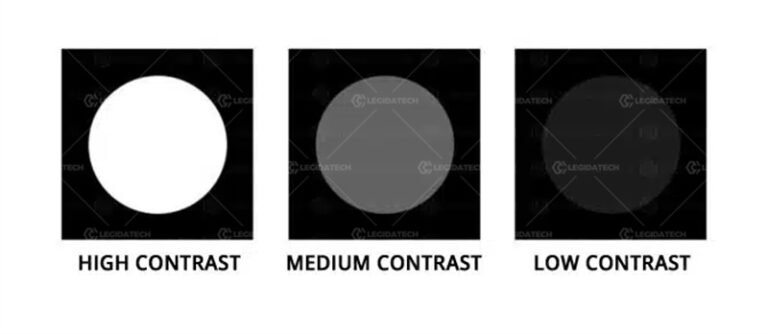 Dive Deep into LED Screen Contrast Ratio: Expert Insights - LEGIDATECH